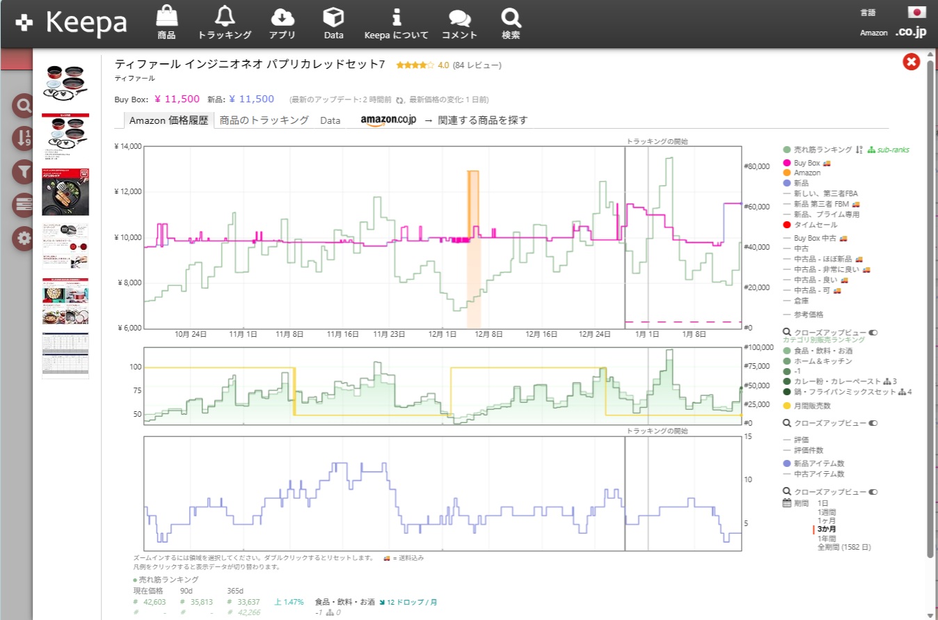 挑戦決意の前に実施したこと｜Amazonビジネスに挑戦！